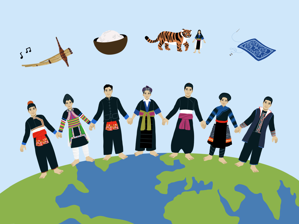 Learn Uake - Hmong Around the World